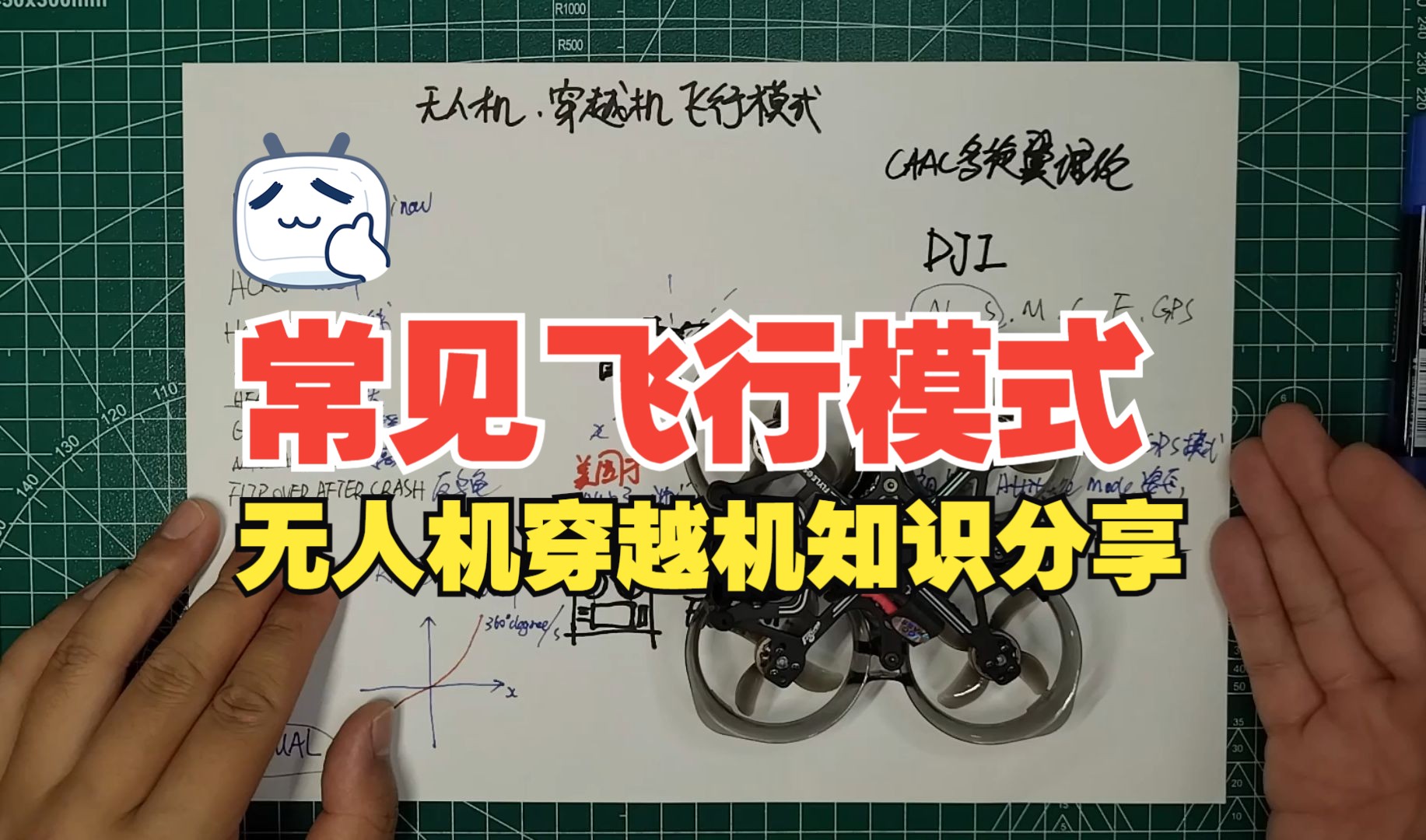 【知识分享】穿越机FPV无人机常见的几种飞行模式 图解分析CAAC...