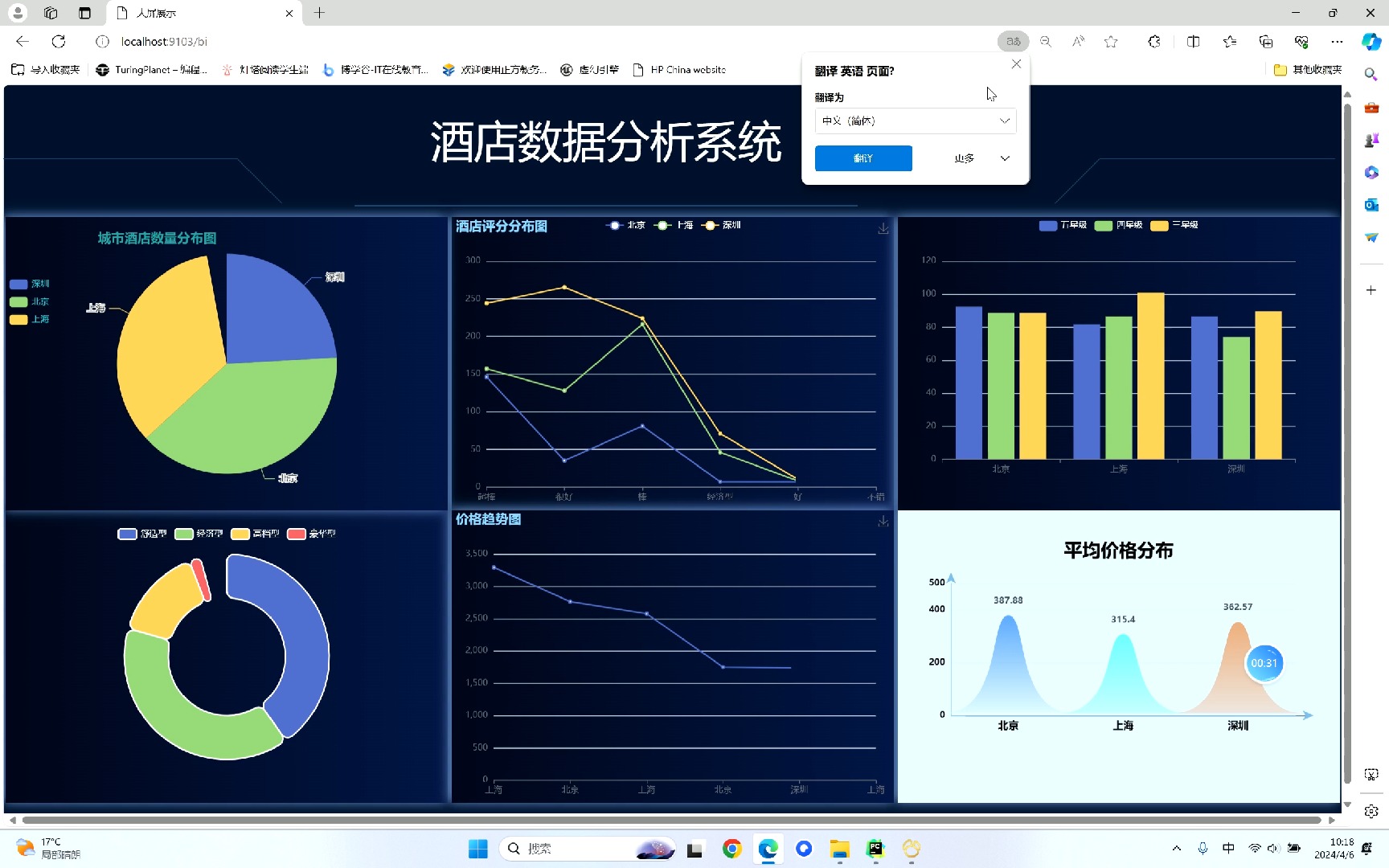 基于python的酒店数据分析系统-大数据可视化分析