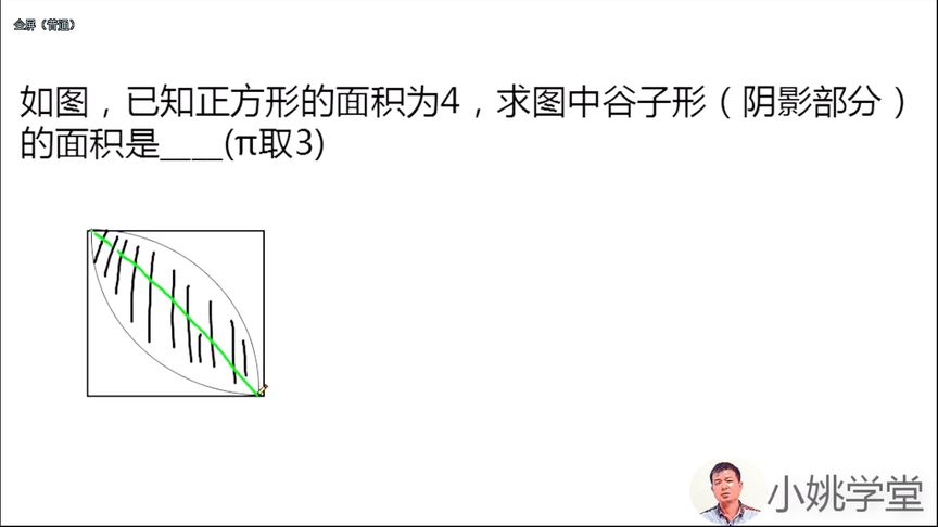 初中数学,求阴影部分面积?扇形的面积公式不能忘,否则做不出来