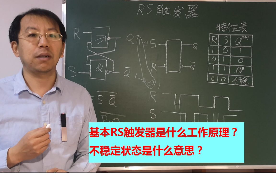 基本RS触发器是什么工作原理,不稳定状态到底是什么意思