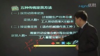 人力三级专业技能_5_企业劳动定员管理