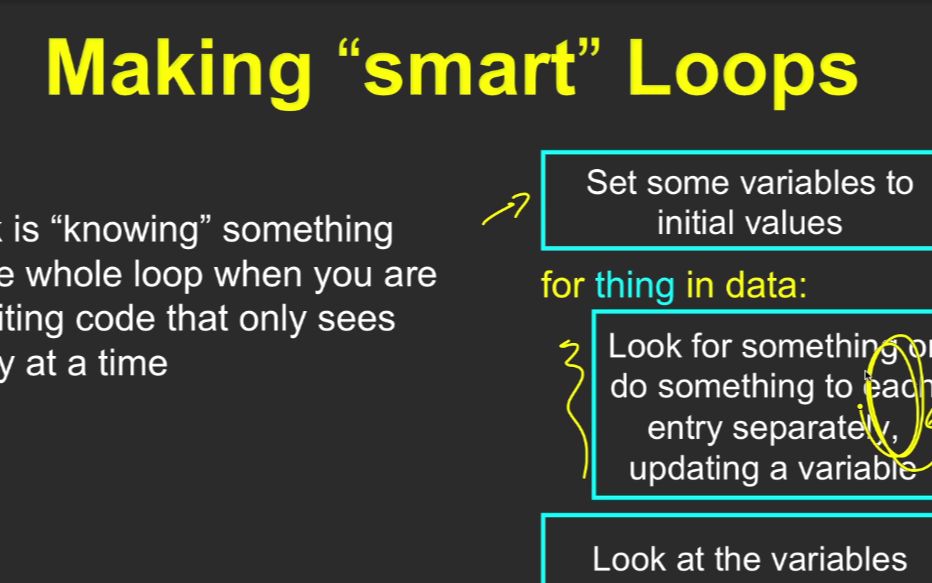 (Python 入门)找到最大值