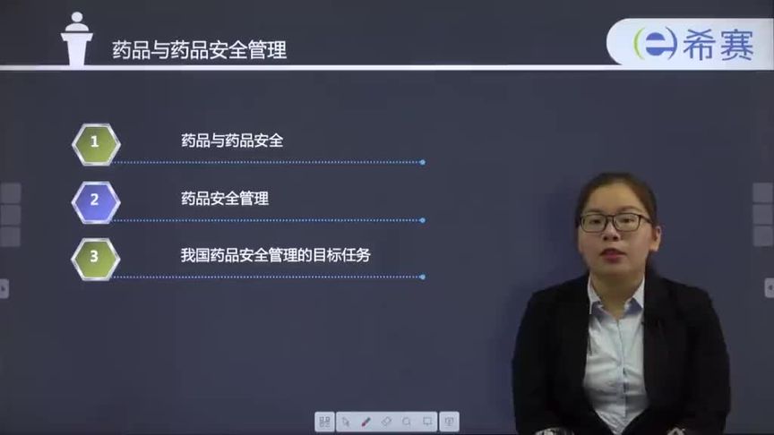 0103药品与药品安全管理
