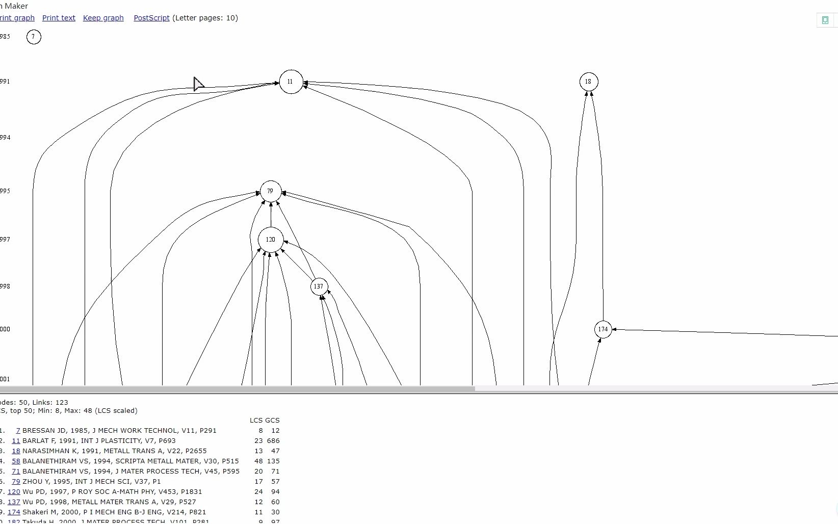 【学术工具】如何用HistCite建立引文索引