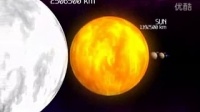 从水星到仙王座VV A巨恒星