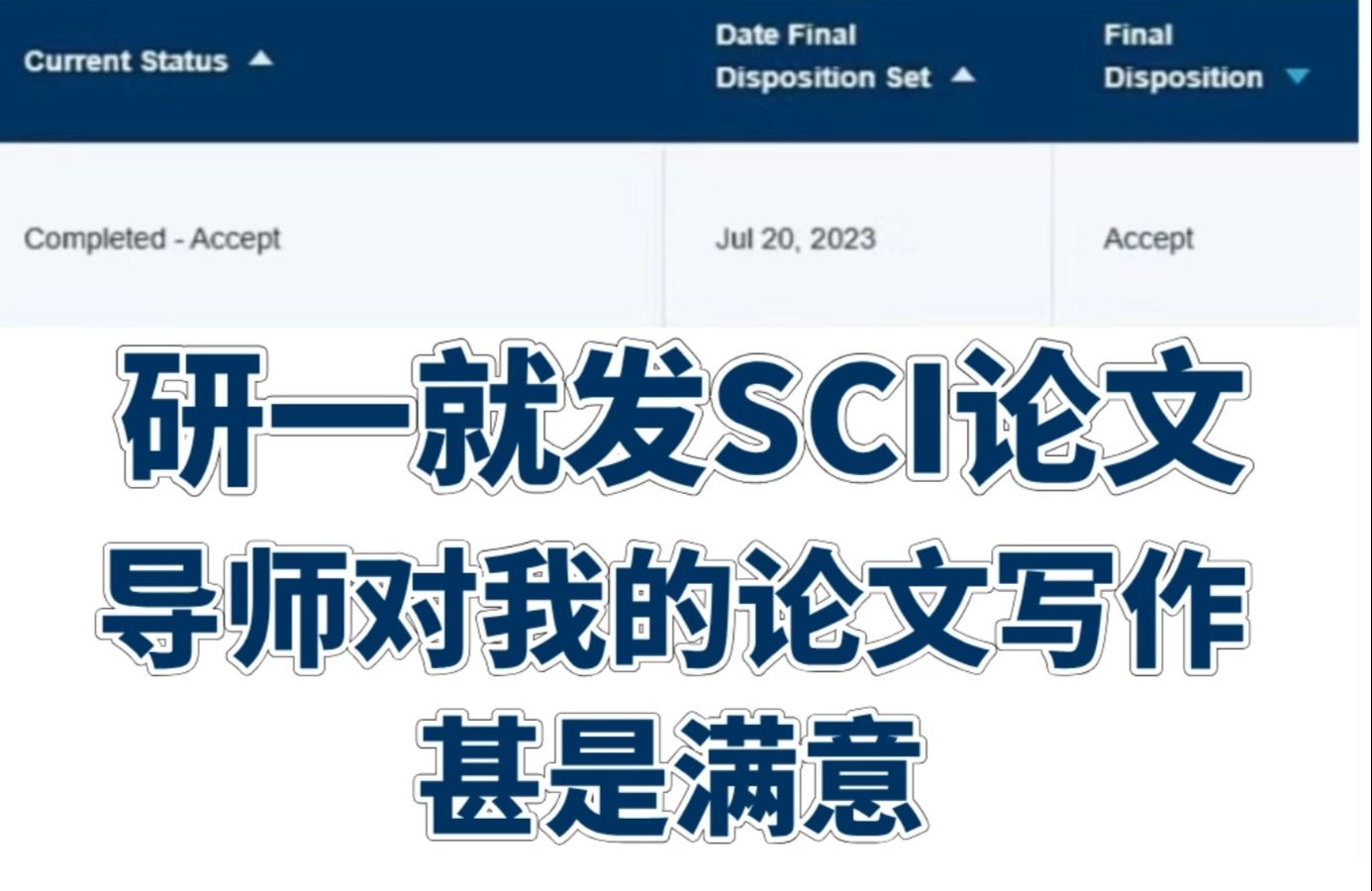 如何快速写完一篇小论文或者毕业论文?博士导师一小时带你高效读...