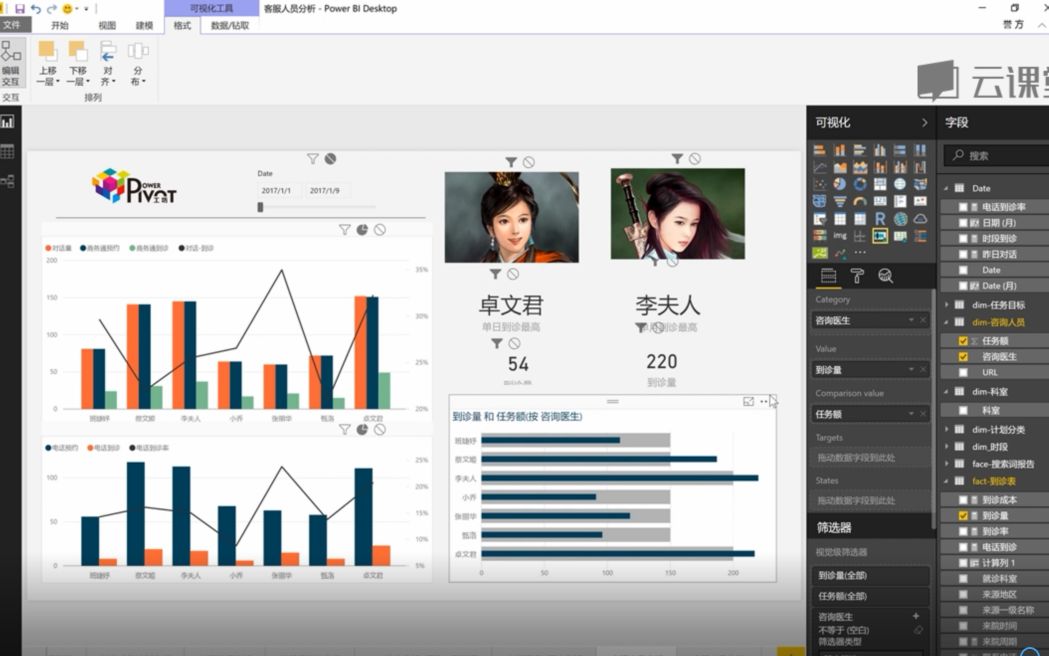 5.10Power BI在搜索引擎营销SEM中的应用-客服人员分析