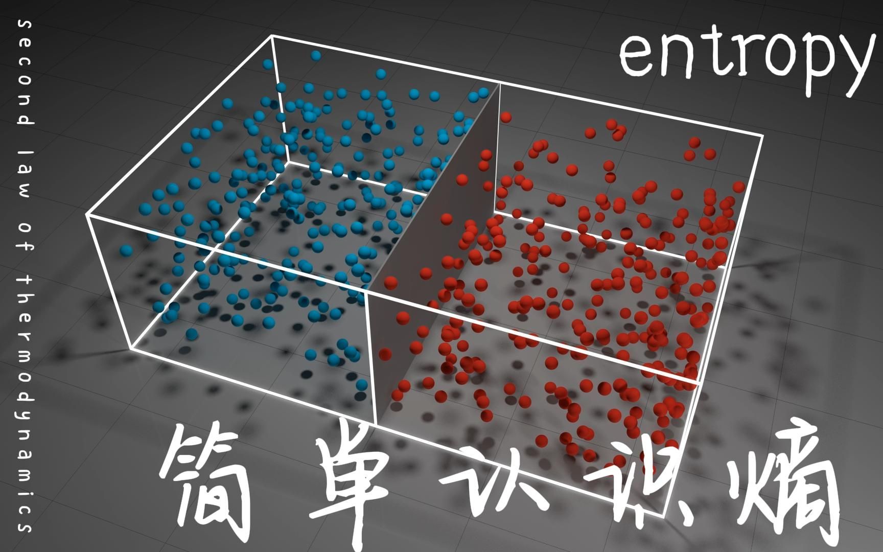 简单认识熵,一看就会的那种