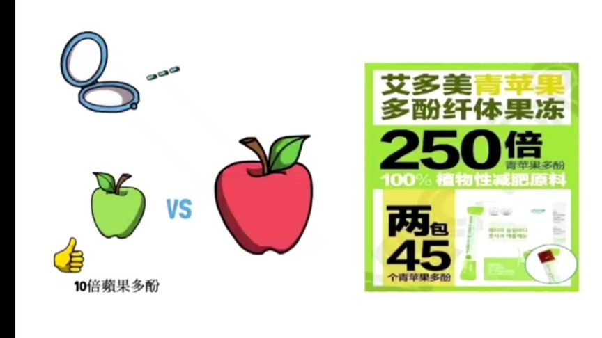 植物性减肥的青苹果多酚纤体果冻:即将火爆上市,健康瘦身