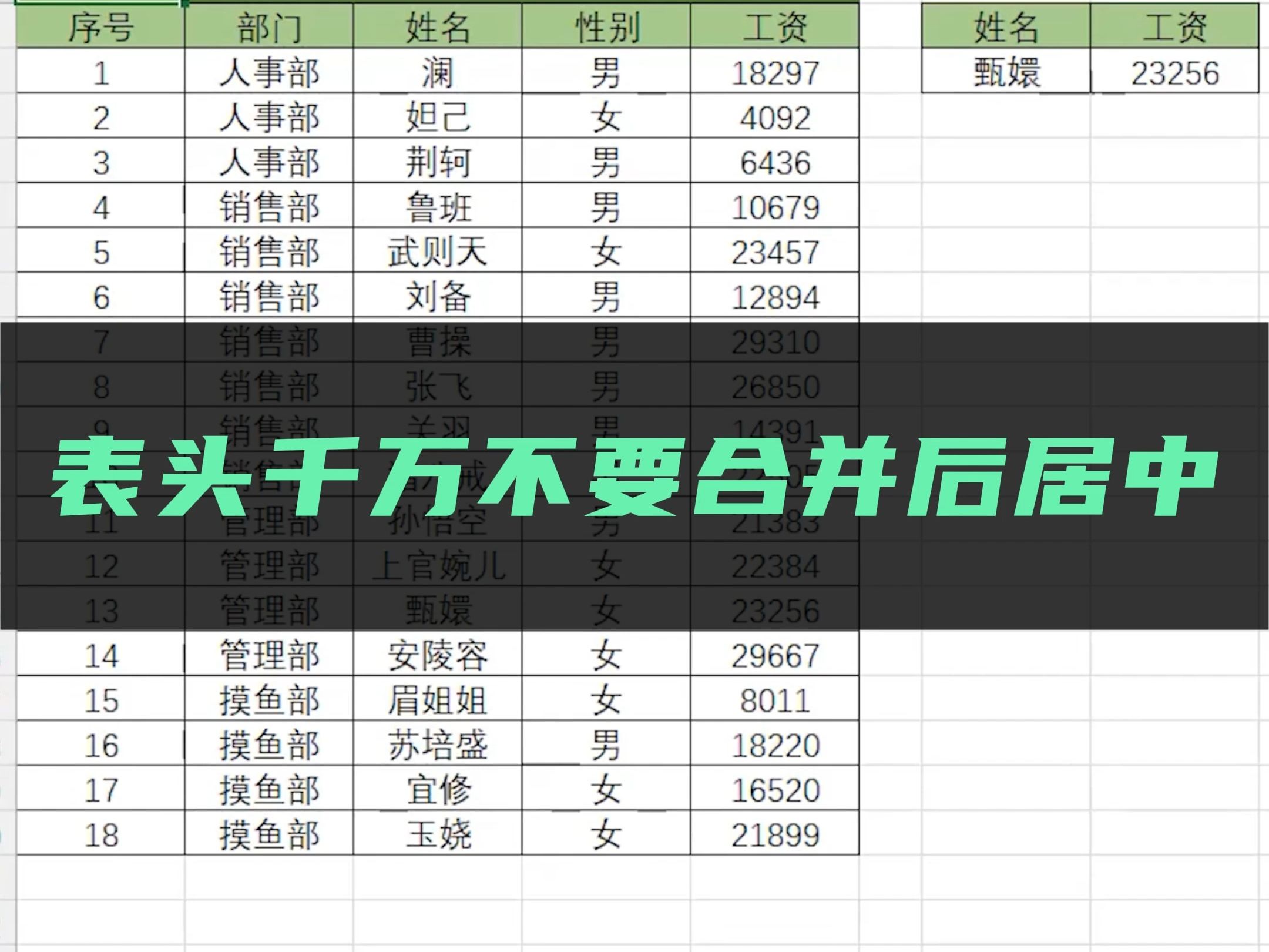 99%的人不知道制作Excel表头不能合并居中!