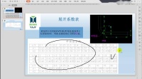 CAD五金模具设计:连续模料带排样学习,附带展开产品尺寸