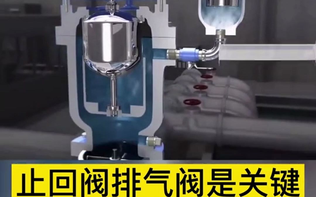 水泵站管道如何避免水锤效应及防止真空产生?这两个阀门很重要!美国...