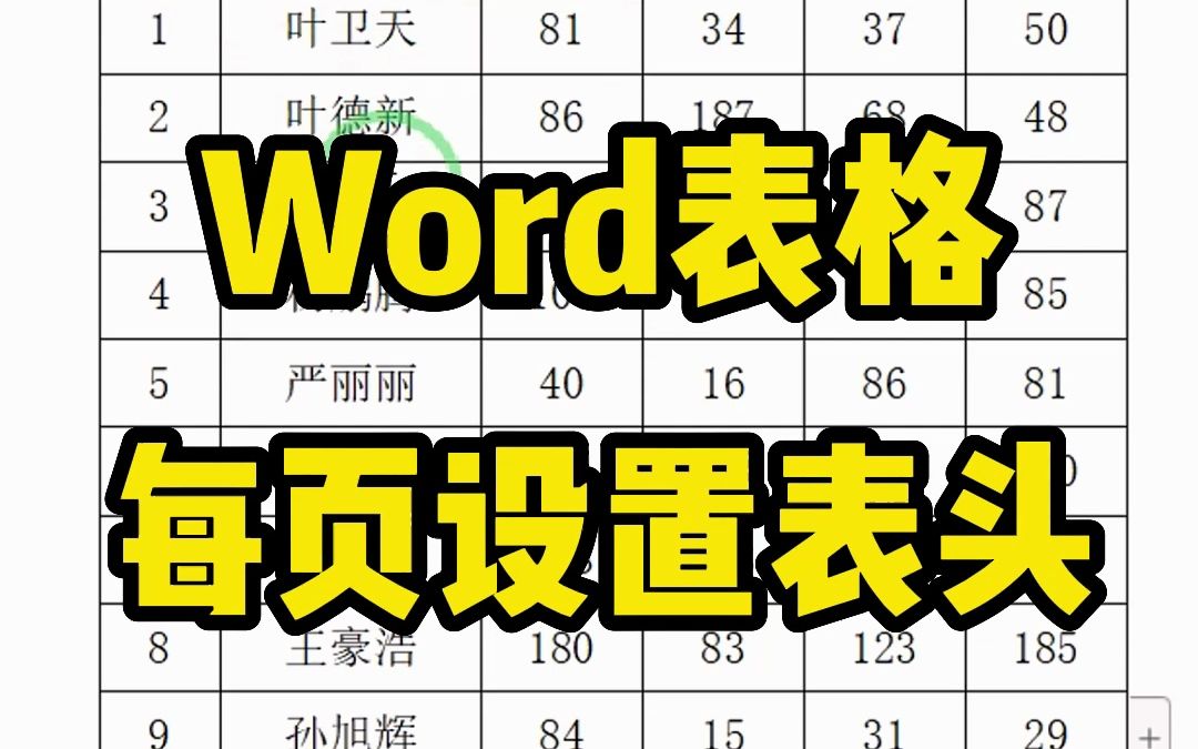 Word表格怎么设置打印时每页都有表头
