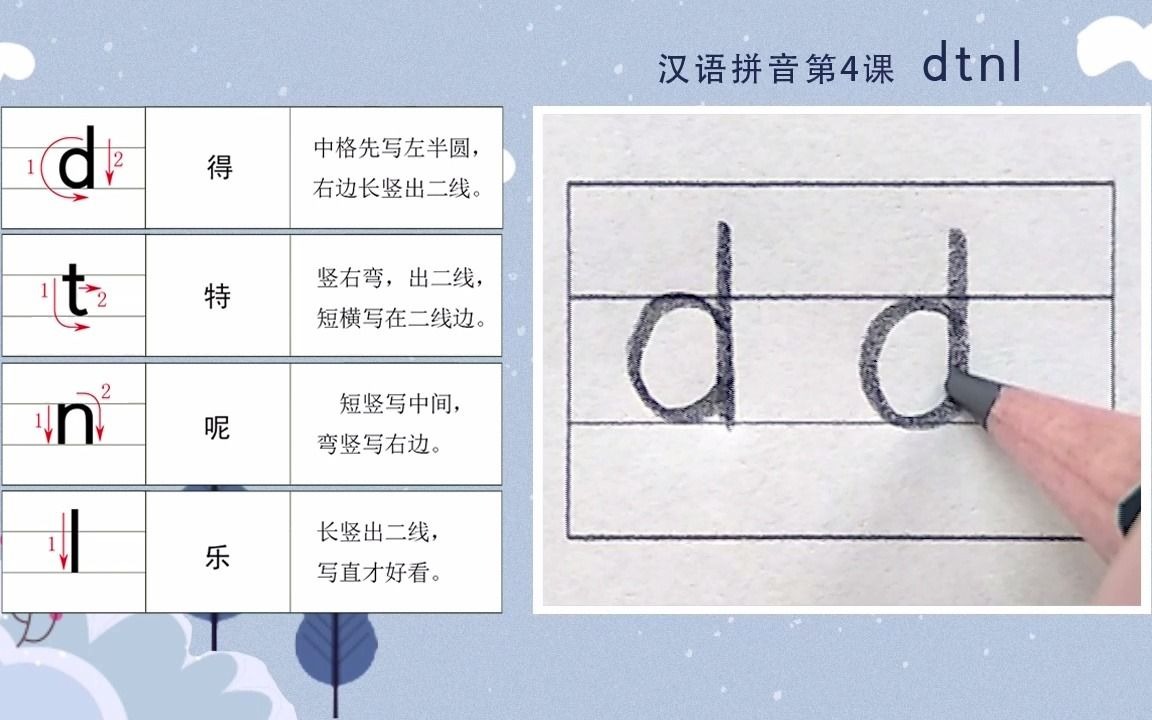 汉语拼音dtnl的标准书写