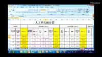 (十一)人工挖孔桩钢筋计算