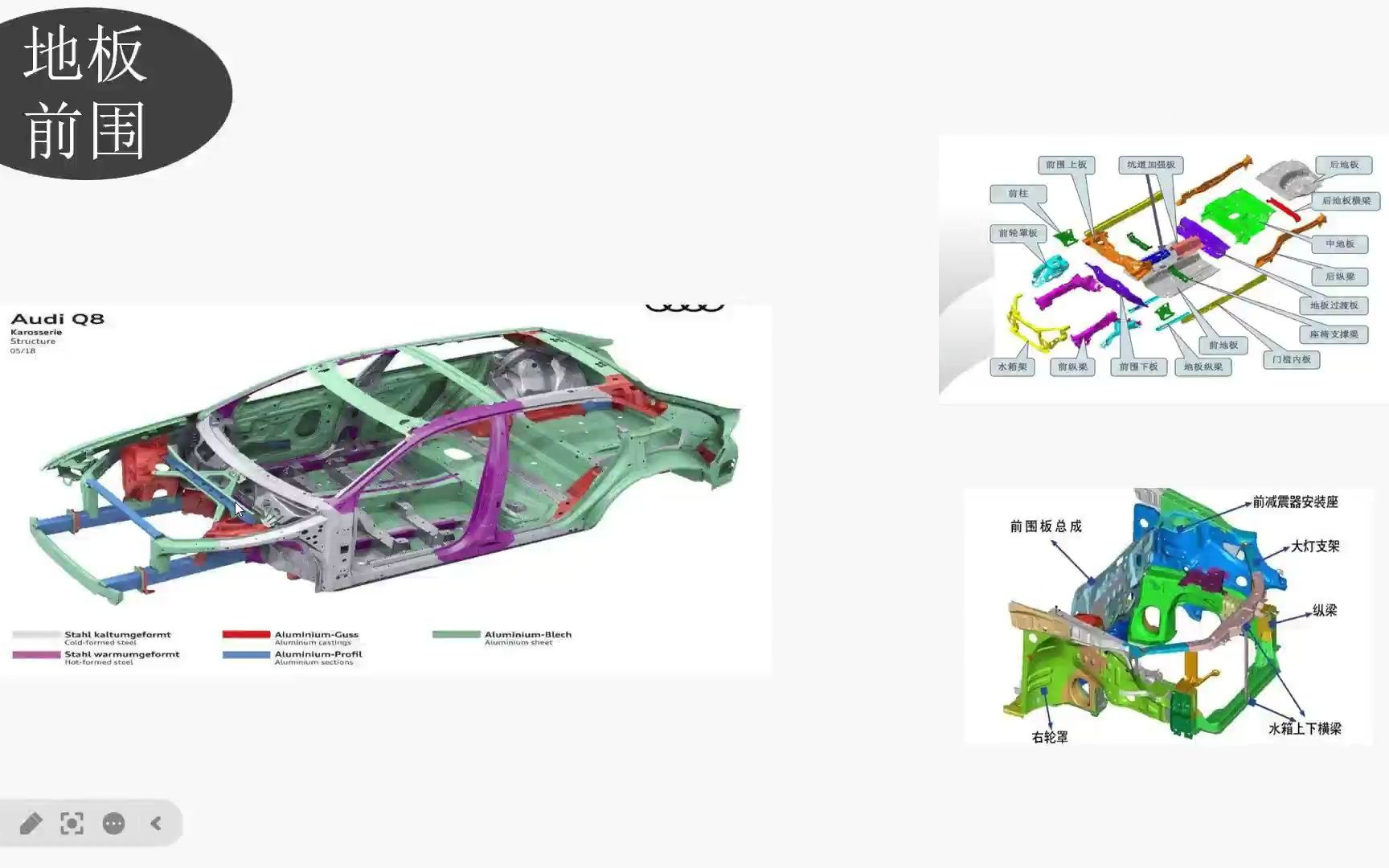 汽车车身及电气系统课程