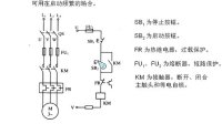 机床电气系统 02 01三相鼠笼式电动机的启动控制(一)