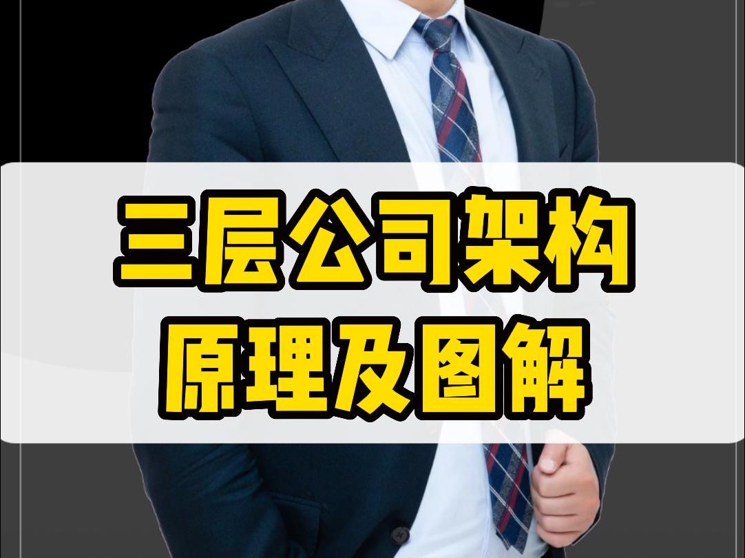 如何搭建三层公司架构?老板一定要看懂这个原理和图集