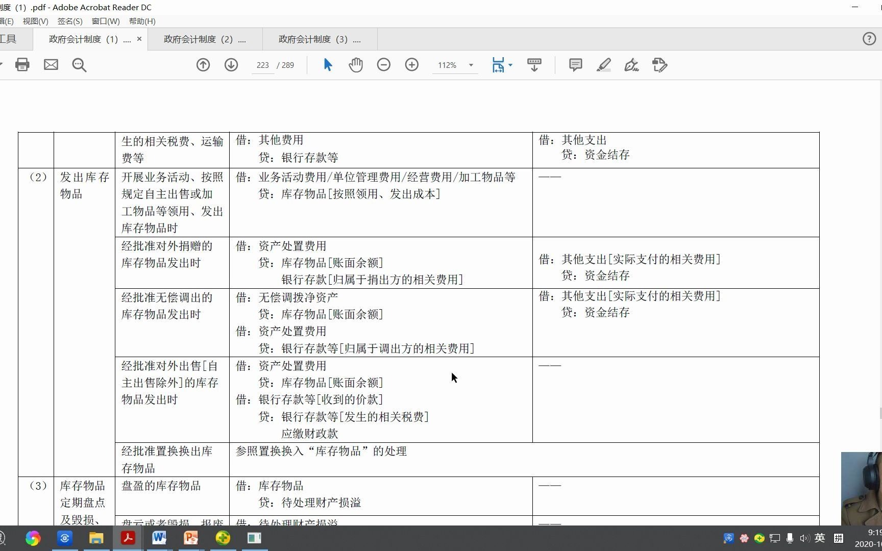 政府会计制度之加工物品