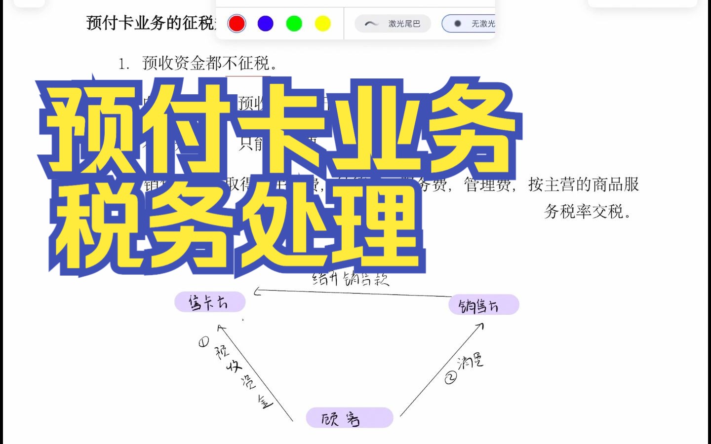 单用途卡&多用途卡的税务处理