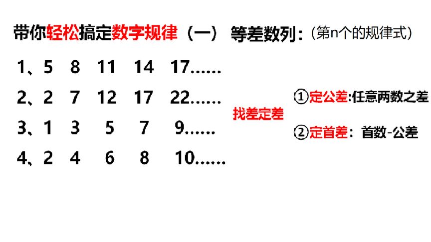 带你轻松搞定数字规律(一)等差数列