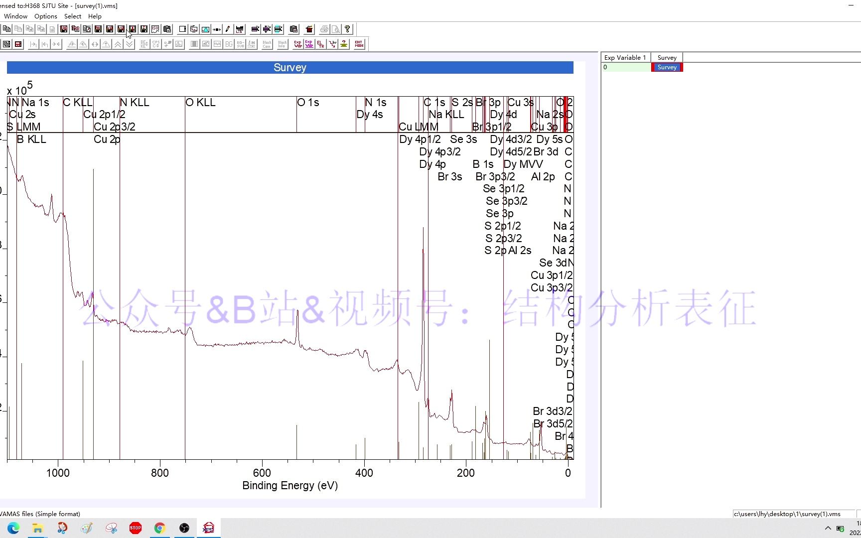 thermo的镁靶xps数据如何进行全谱分析-1
