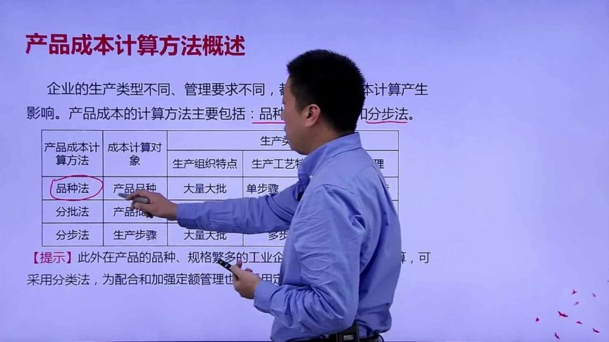 2018初级会计职称考试-初级会计实务-产品成本计算与分析
