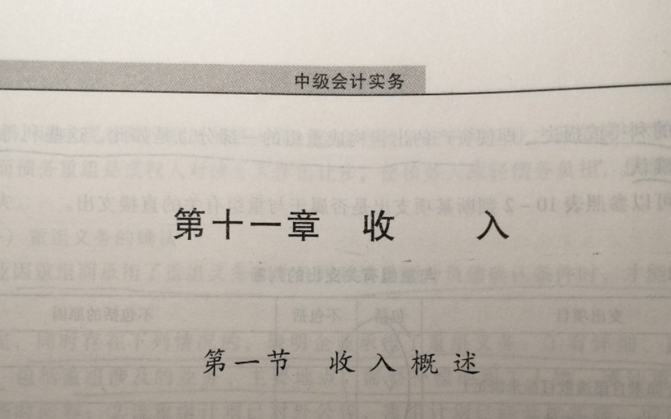 2020年中级会计实务第11章收入1