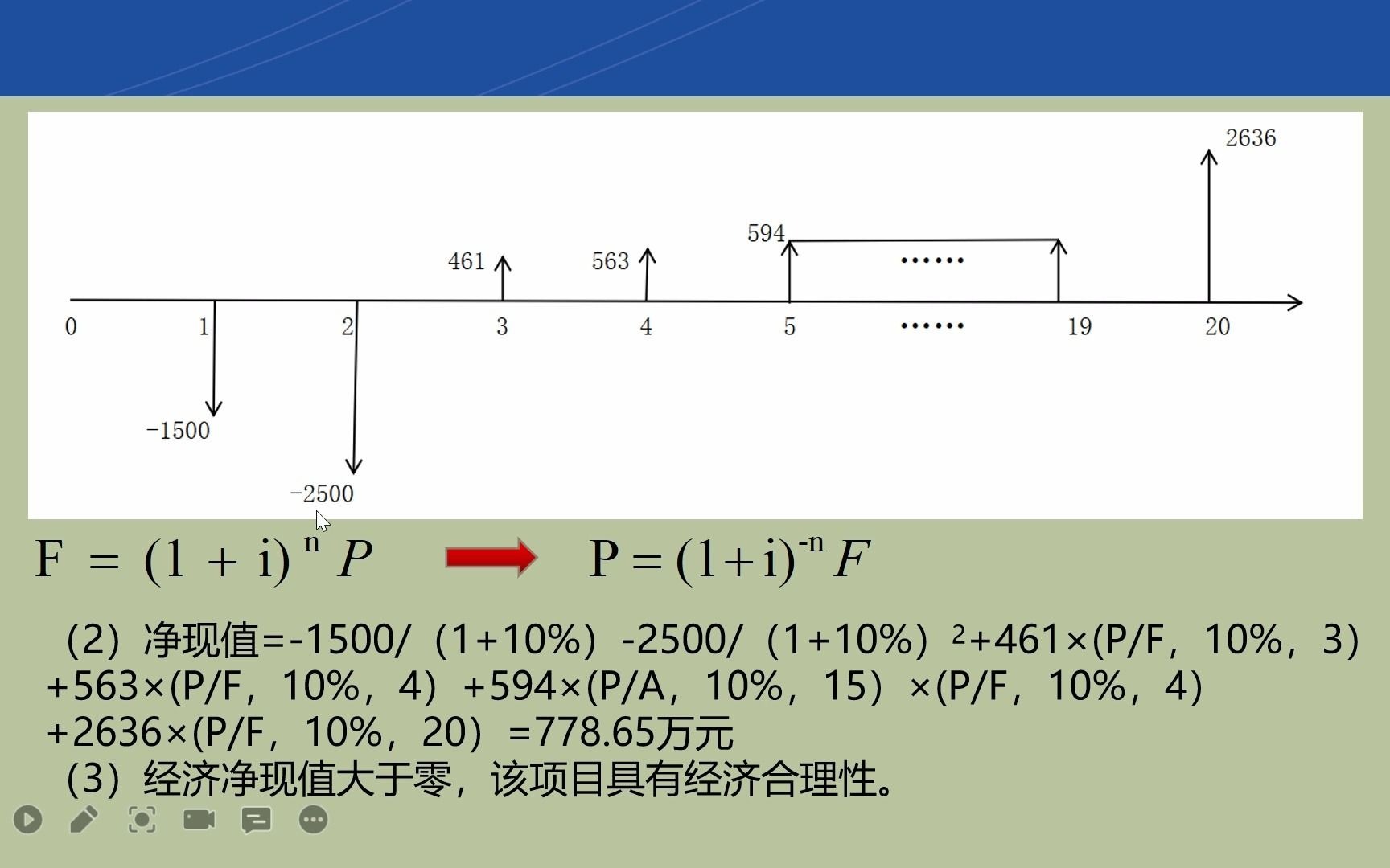 精讲05-案例1-4(净现值)