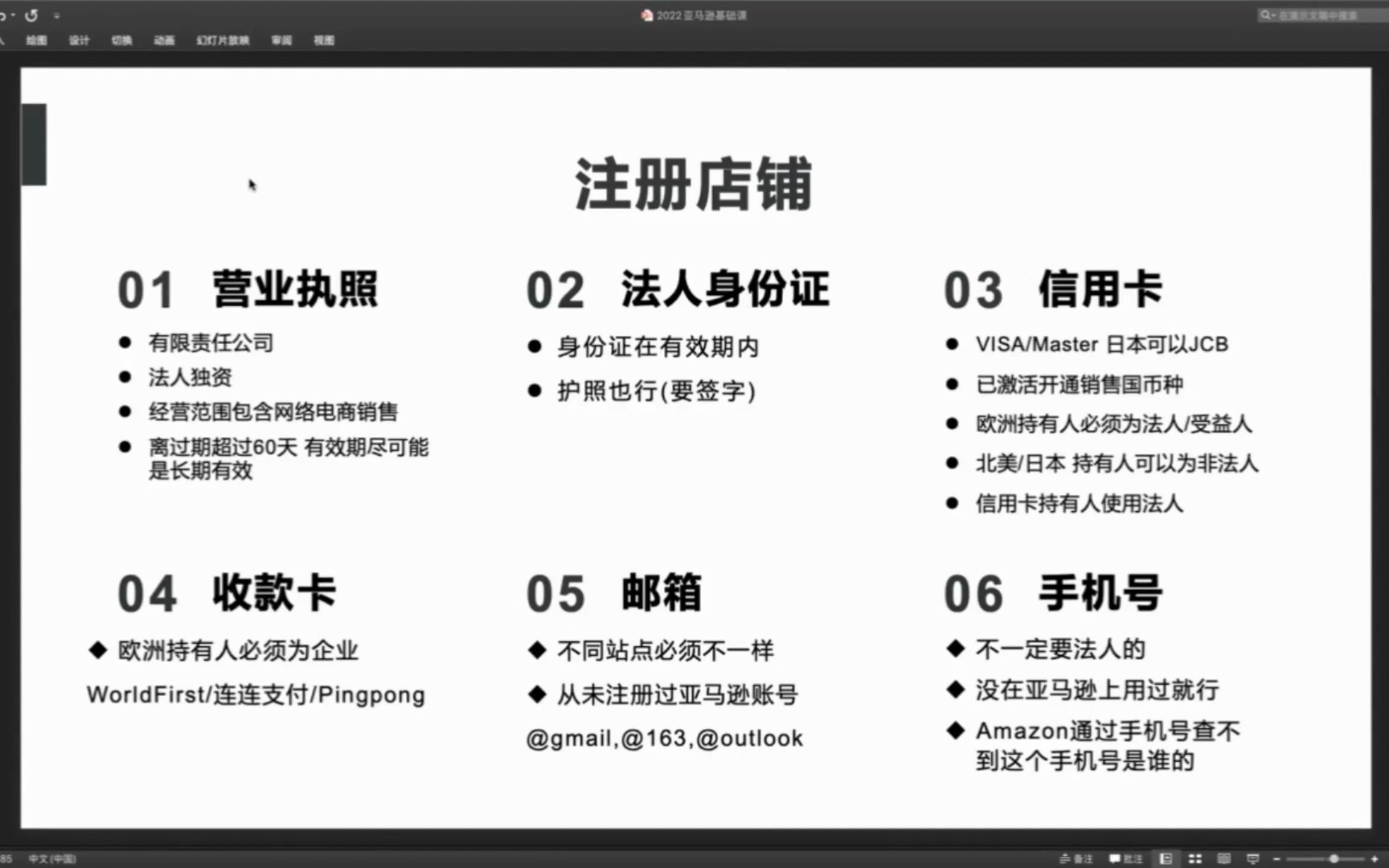 【62】营业执照上的经营范围不含网络电商销售会怎样?
