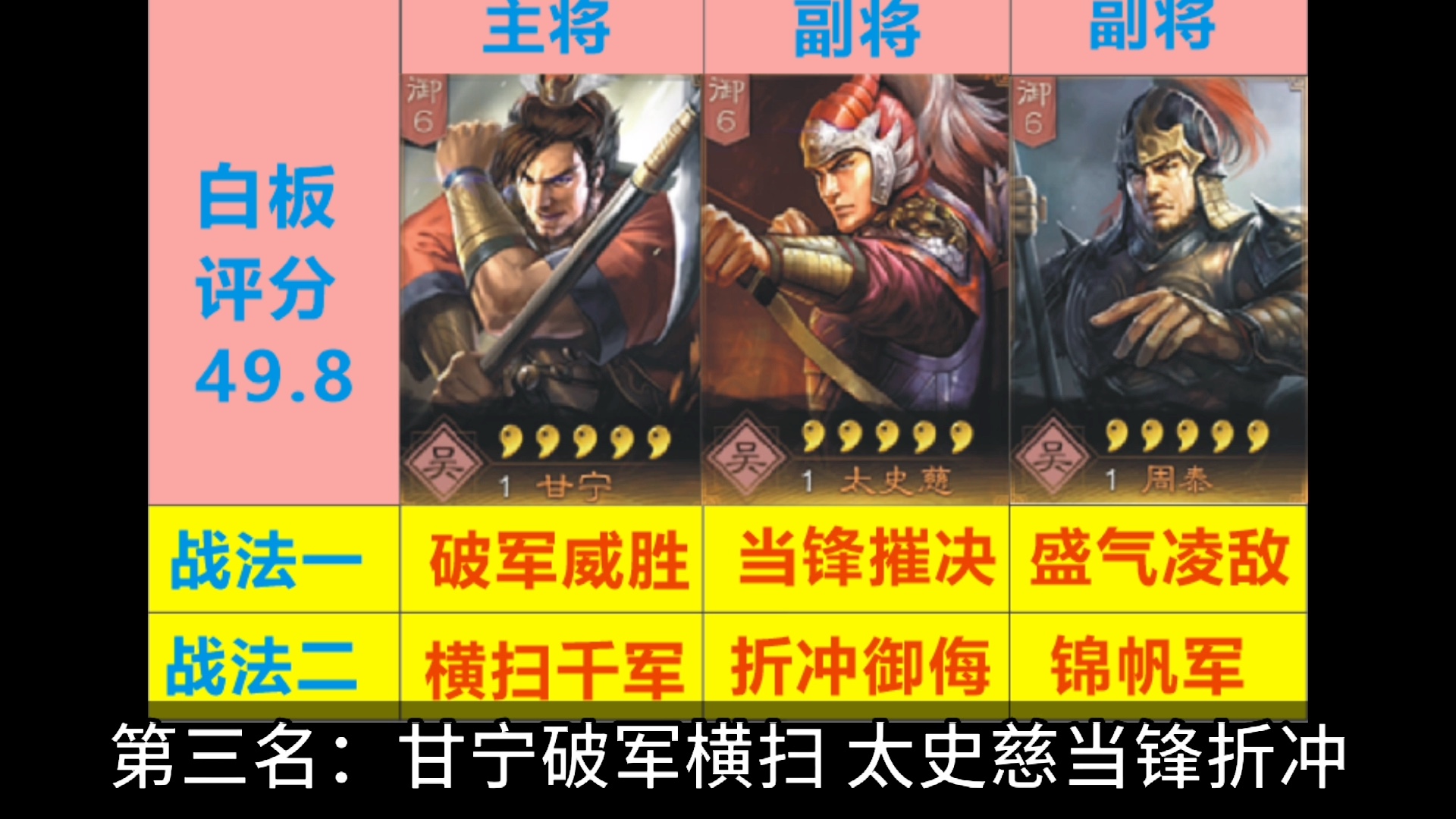 你从未想过的虎臣弓搭配,第一名见所未见!#三国志战略版 #三国志战略...