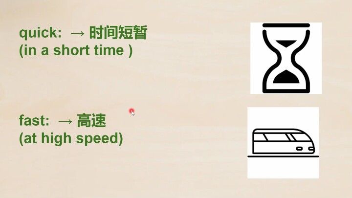 fast和quick都是"快",有哪些区别?容易混淆的英语单词