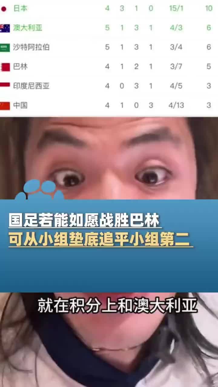 国足若能如愿战胜巴林,积分可从小组垫底追平小组第二