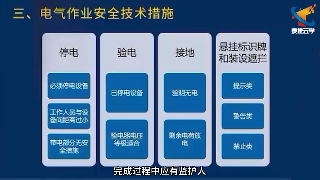 1125 安全生产概述(2)