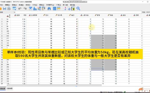 SPSS单样本t检验:以与常模比较为例(已知一个总体A和未知总体B中的...