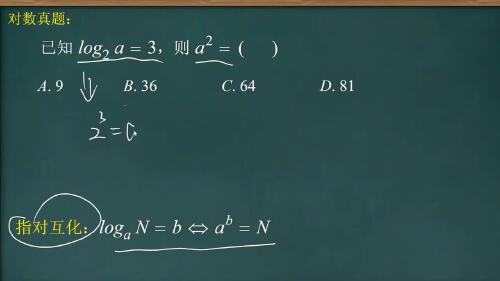 高职单招必看!对数化指数求a值,1分钟秒杀解题技巧!