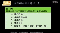 会计专业硕士考研解读,会计硕士就业怎么样