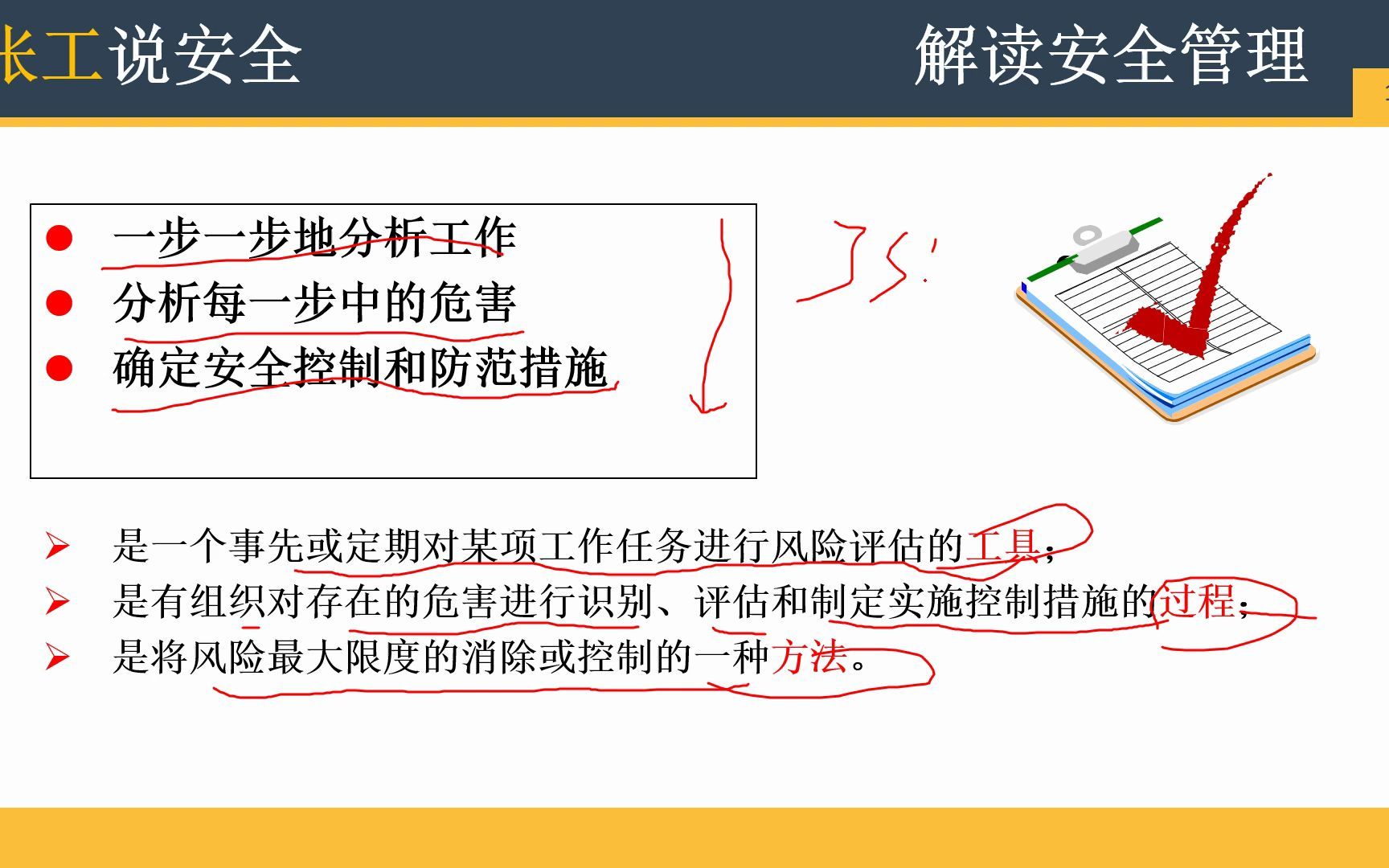安全双体系:05安全风险辨识方法-JSA风险辨识概念及步骤