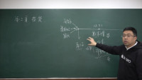 2020中级会计实务第二章存货知识点:存货的确认和初始计量(1)