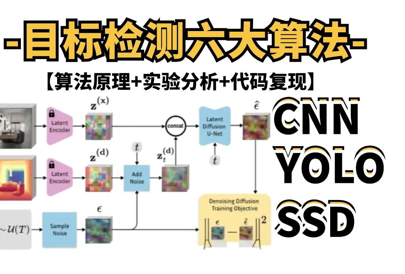 零基础入门!一口气学完YOLO、SSD、FasterRCNN、FastRCNN、...