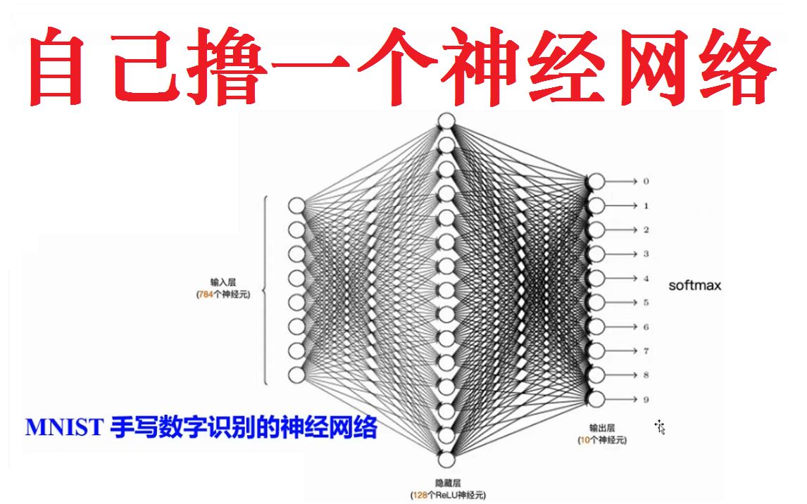 《深度学习技术与应用》_10_神经网络的编程实现(第3部分)
