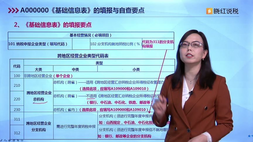 汇算时,基础信息表的总分机构代码如何选择?