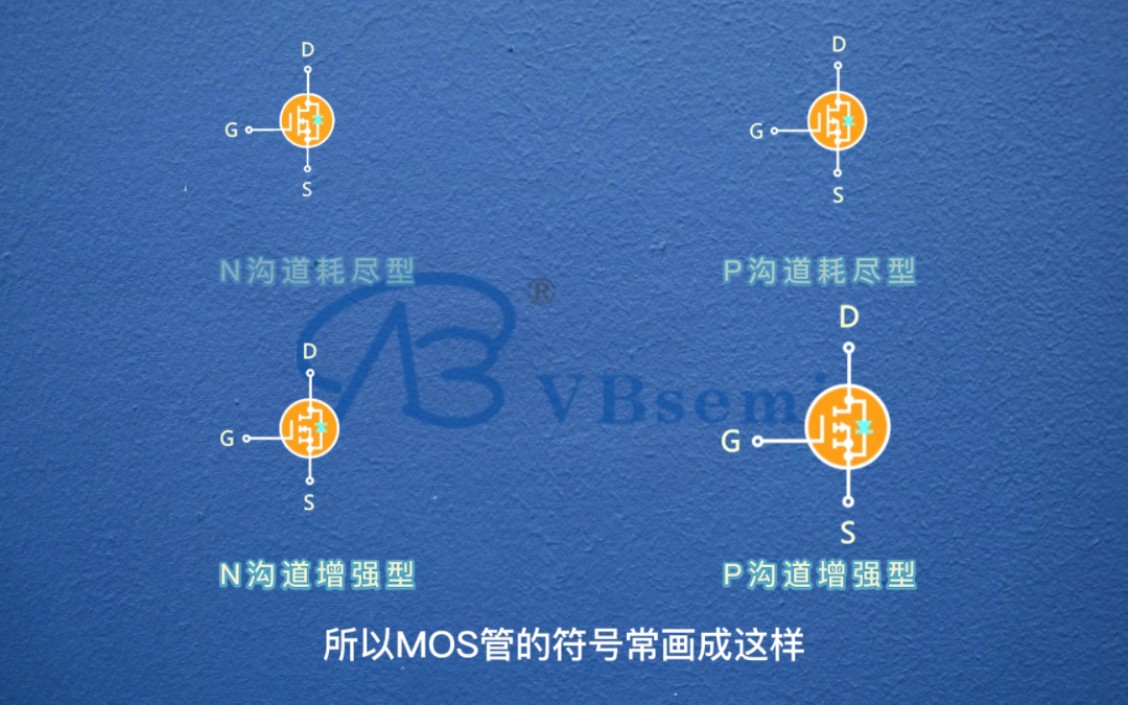MOS管基本原理讲解