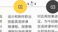 【如何制作动态ppt幻灯片】微课程的设计与应用