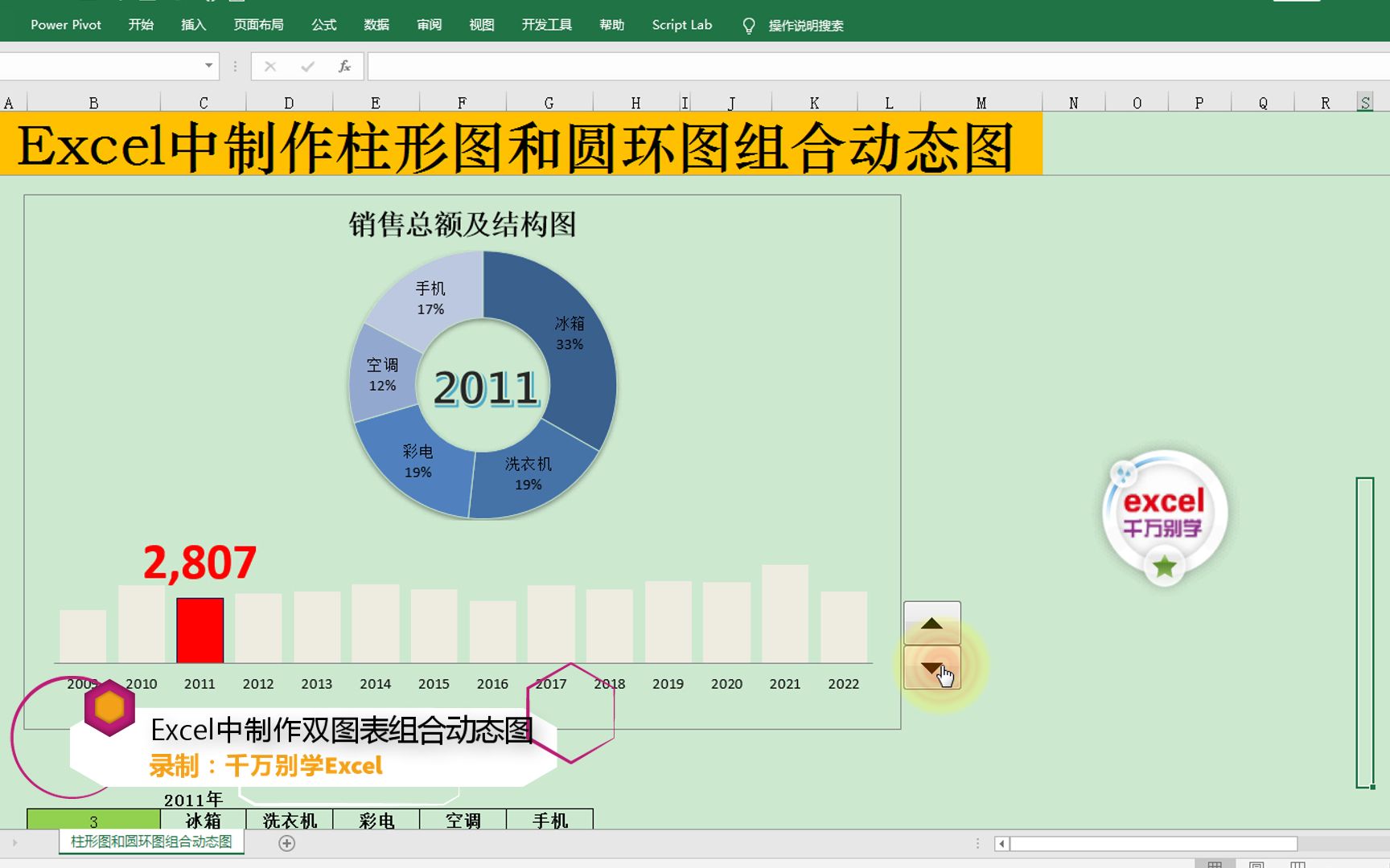 Excel中制作柱形图和圆环图组合动态图表