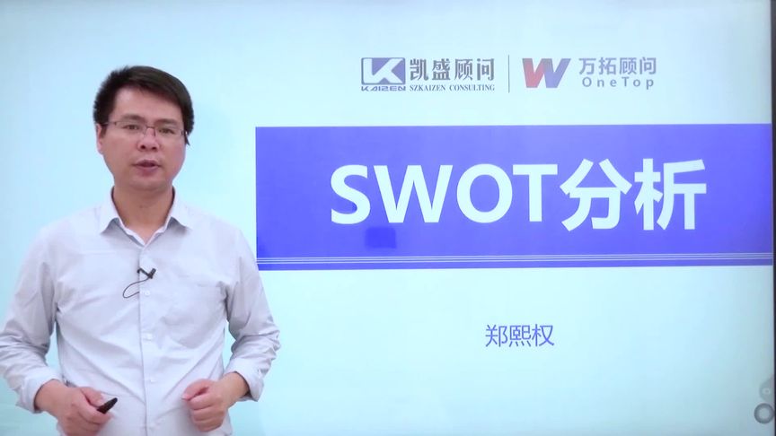 SWOT分析工具介绍