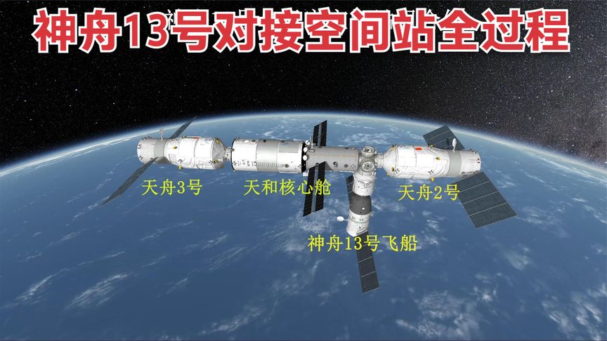 神舟13号将如何对接?动画模拟神舟13号飞船与空间站对接全过程