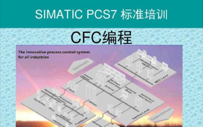 西门子PCS7_CMT高效编程