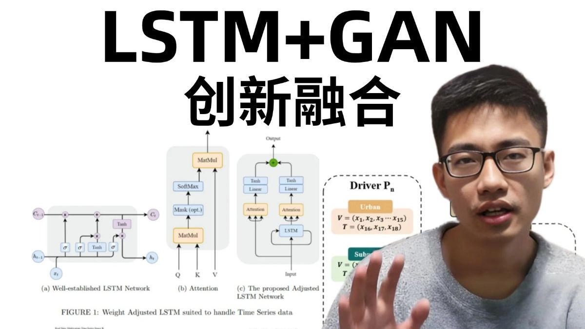 2025最火的两个模型:LSTM+GAN两大时间序列预测模型,论文精读+...