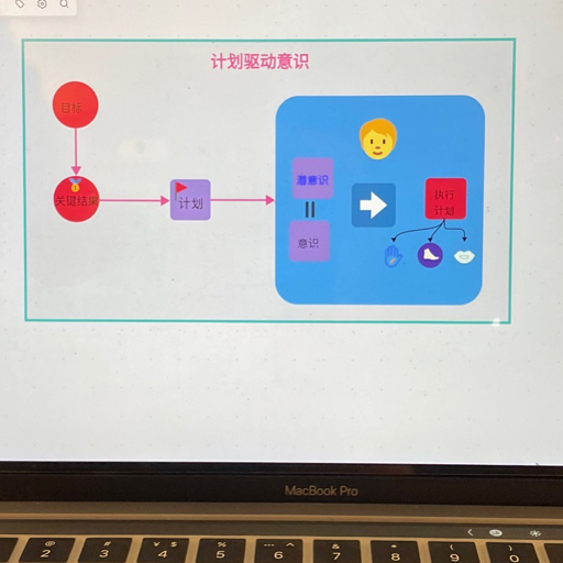 场景实现积累 